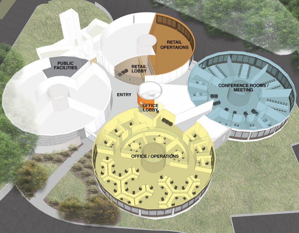 201 Building – Design Initiative