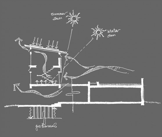 Residential Competition – Design Initiative