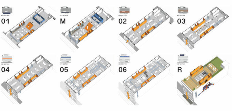 Auburn Urban Studio Feasibility Study – Design Initiative